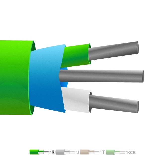 Type K PVC Insulated Mylar Screened Thermocouple Cable / Wire (IEC)