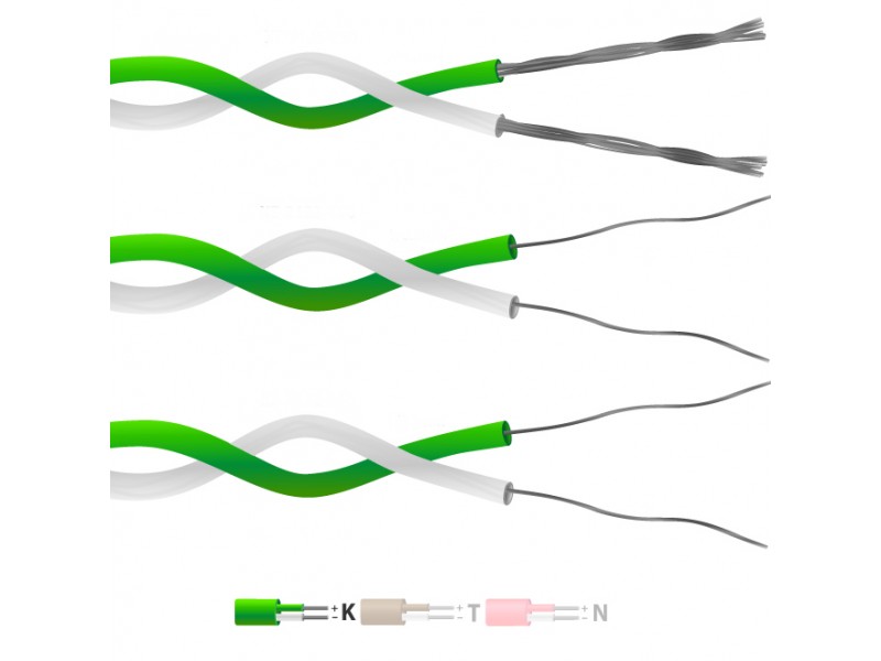 Type K PFA Insulated Twin Twisted Pair Thermocouple Cable / Wire (IEC)