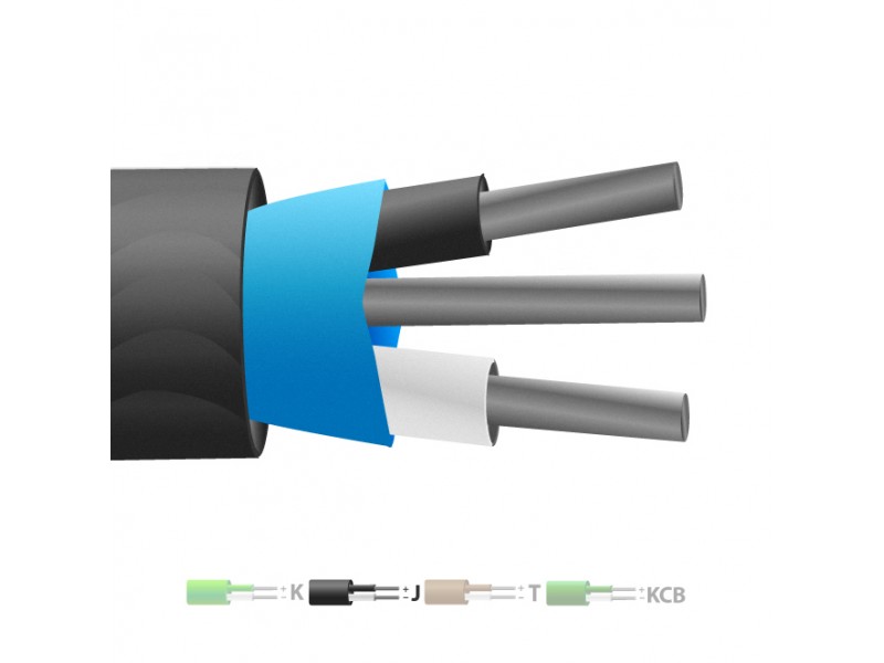 Type J PVC Insulated Mylar Screened Thermocouple Cable / Wire (IEC)