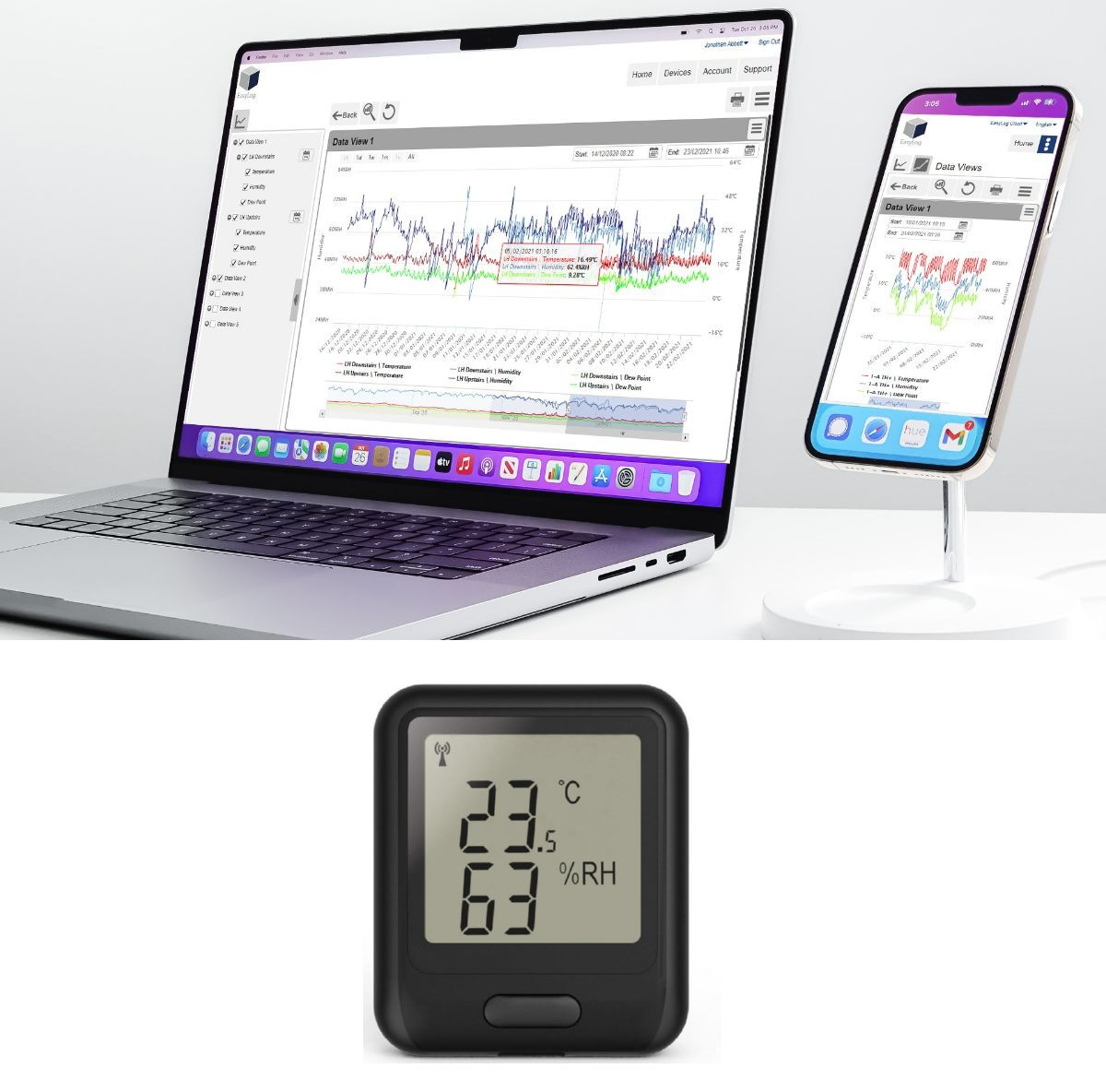 Lascar Wi-Fi Data Loggers - News Articles