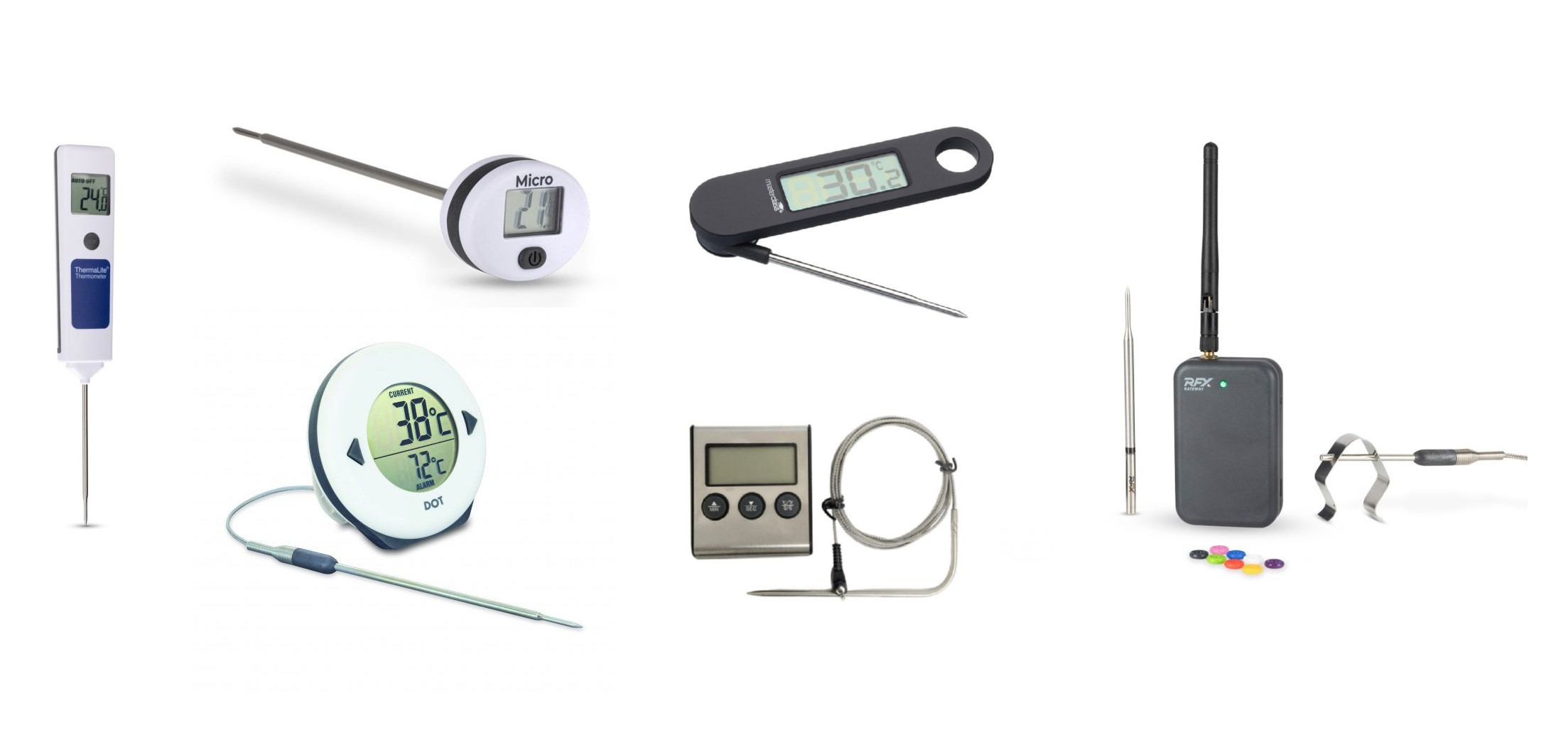 Food Probes – Precision Cooking Made Easy - News Articles